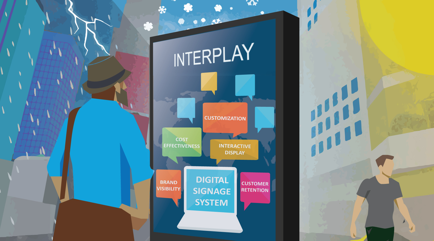 InterPlay - Digital Signage & Content Management Solution: ThinkPalm