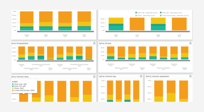 School Management System | ThinkPalm